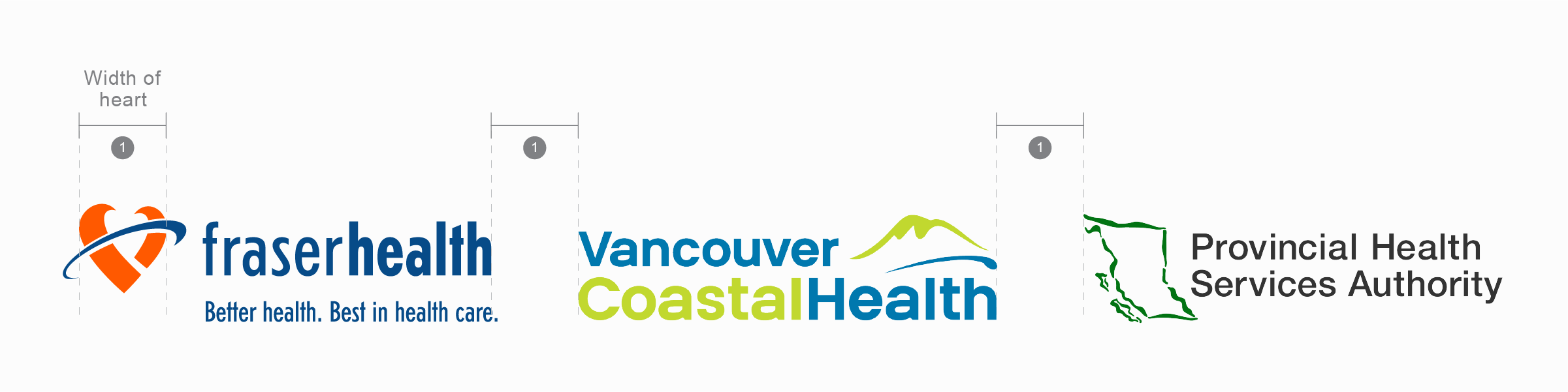 Co-branding - Fraser Health Authority