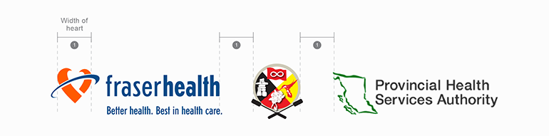 Indigenous Health identifier - Fraser Health Authority