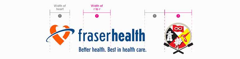 Indigenous Health identifier - Fraser Health Authority