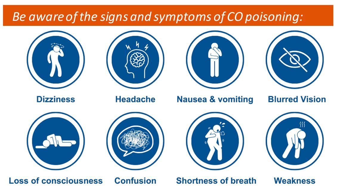 Indoor air quality - Fraser Health Authority