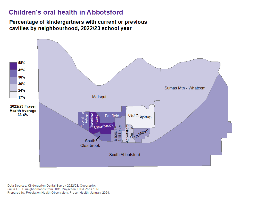 Preventing dental cavities - Fraser Health Authority