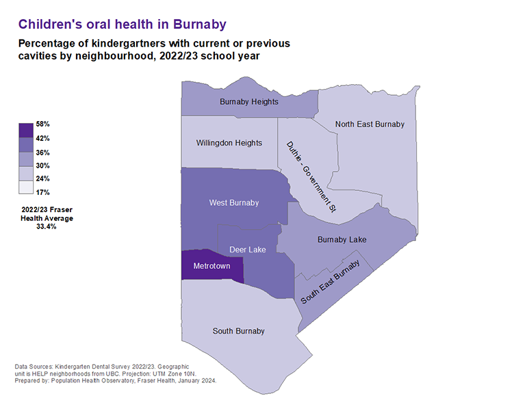 Preventing dental cavities - Fraser Health Authority