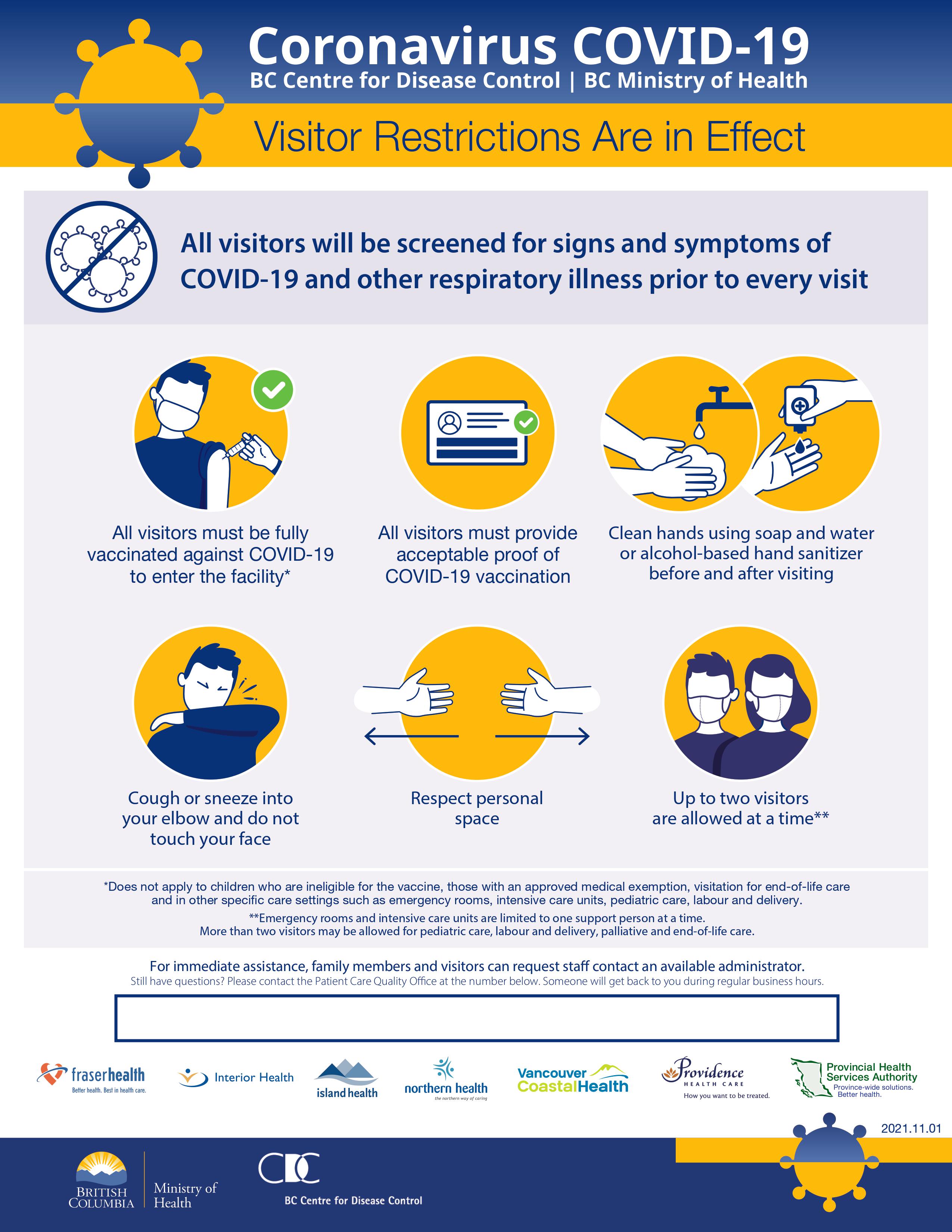 Visitor guidelines during COVID-19 - Fraser Health Authority