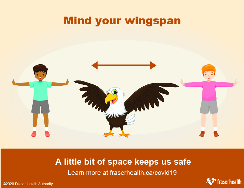 Shareable resources - Fraser Health Authority