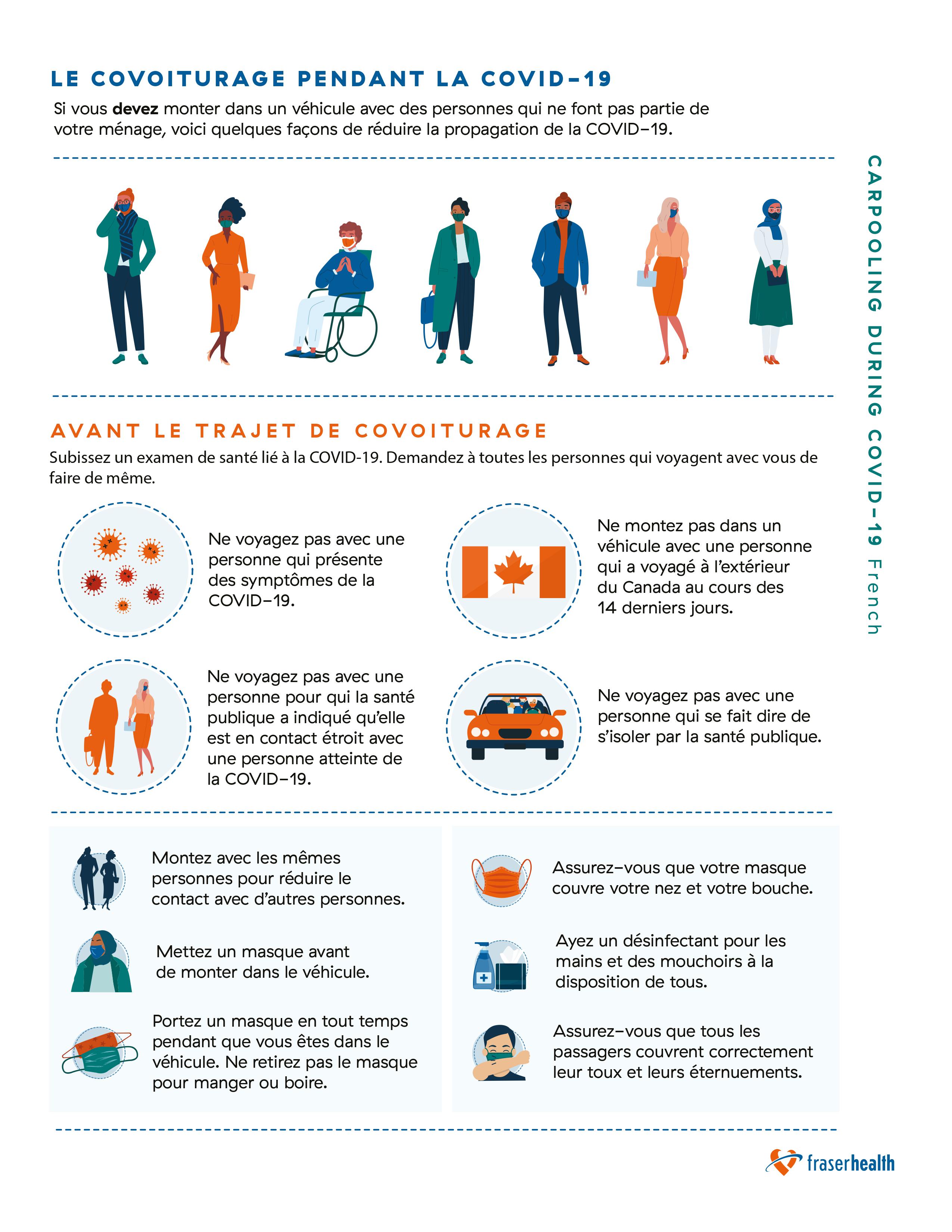 COVID-19 resources in French - Fraser Health Authority