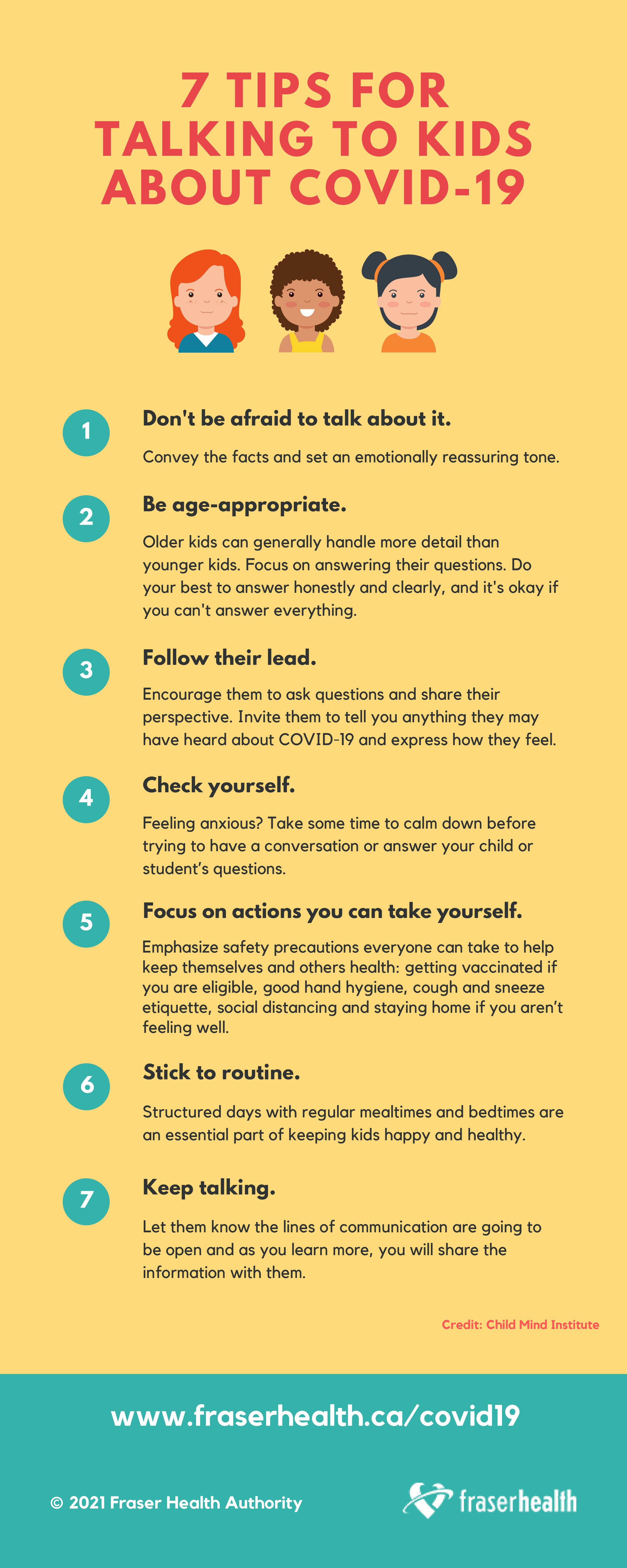 Shareable resources - Fraser Health Authority