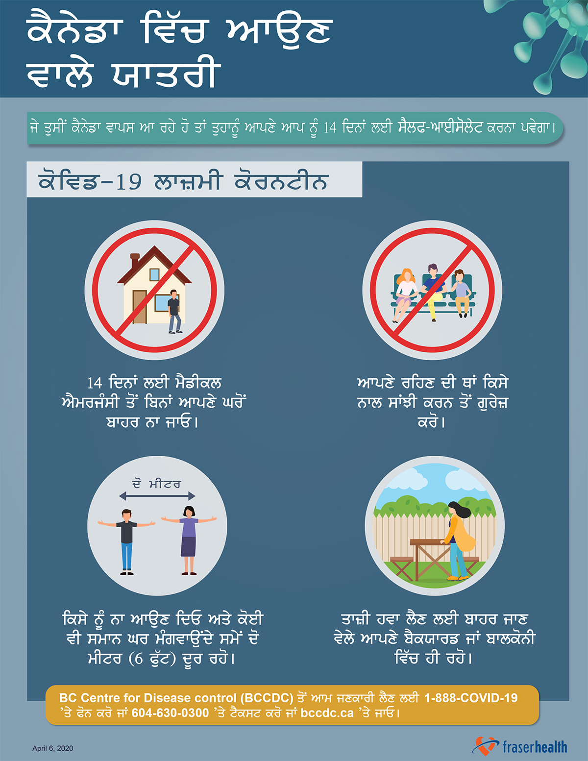 Shareable resources - Fraser Health Authority