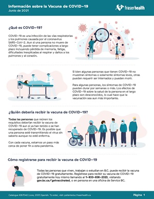 COVID-19 resources in Spanish - Fraser Health Authority