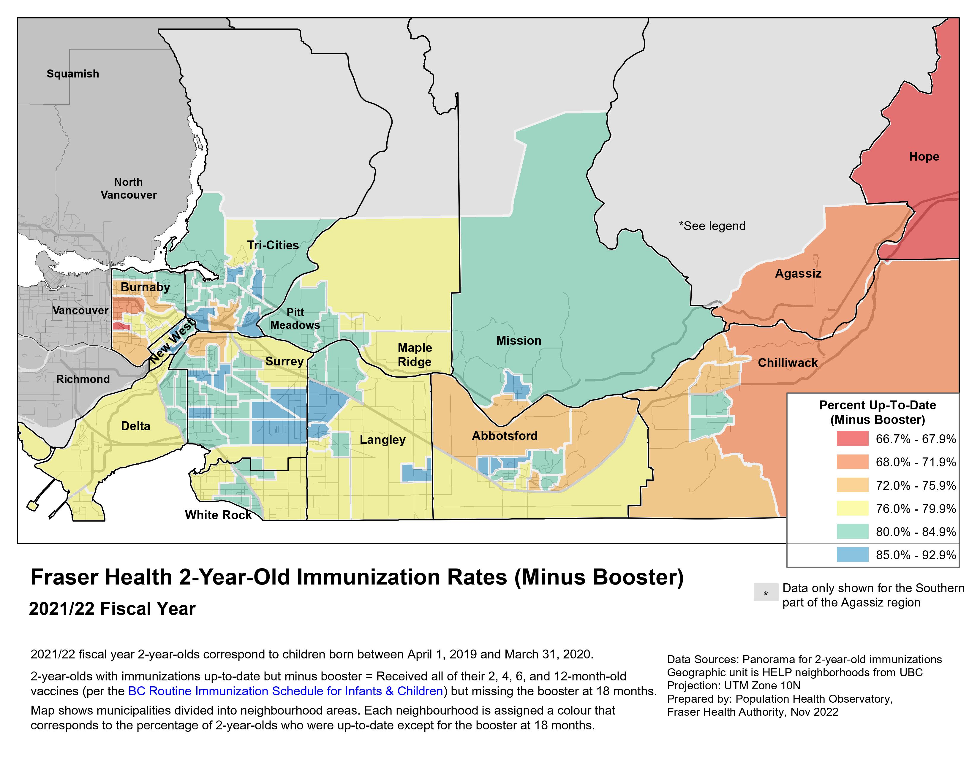 Immunization coverage - Fraser Health Authority