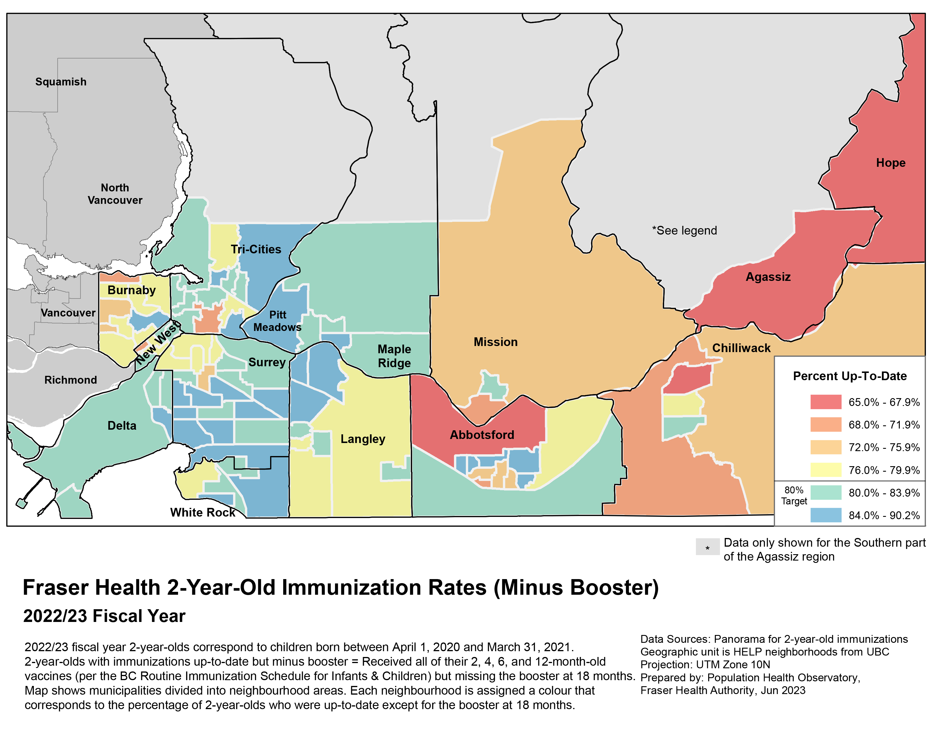 Immunization coverage - Fraser Health Authority