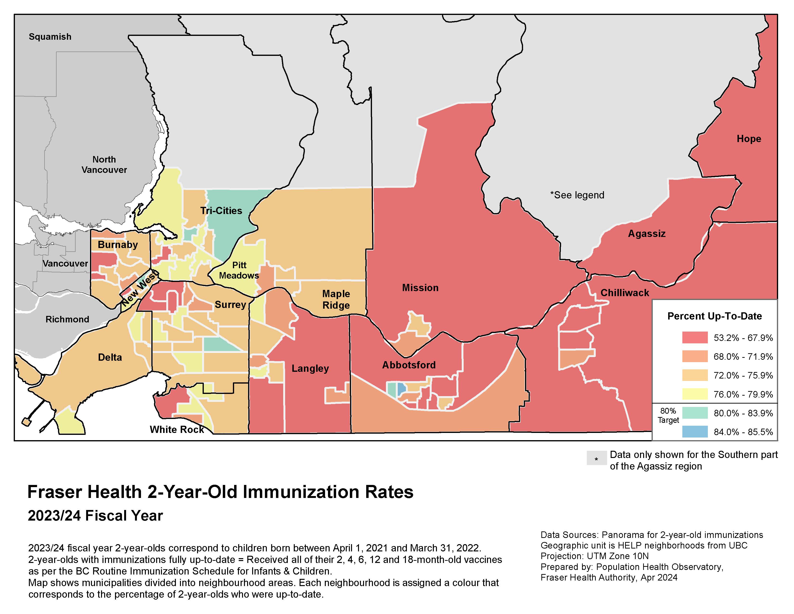 Immunization coverage - Fraser Health Authority