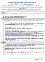 Checklists - Fraser Health Authority