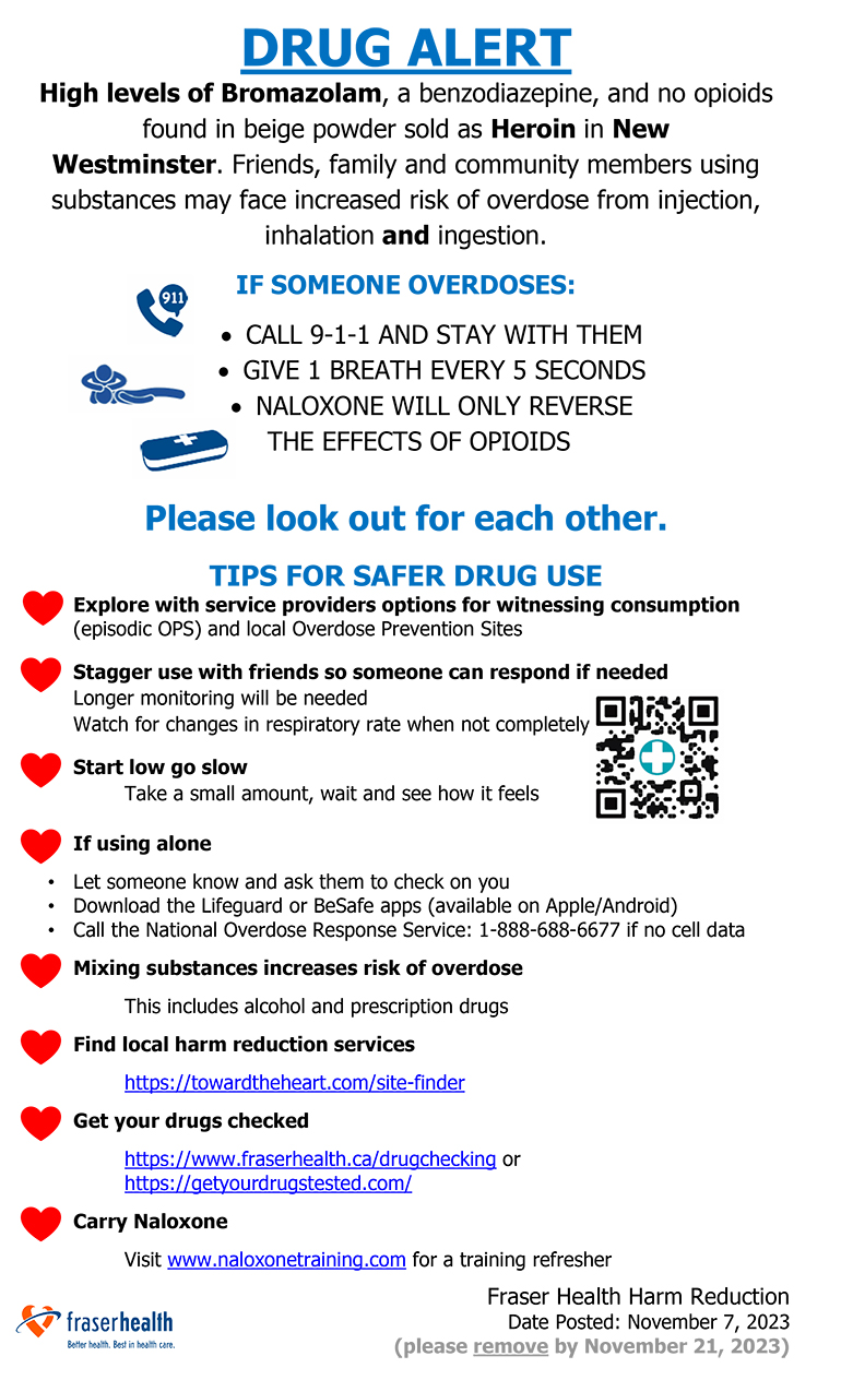 Overdose alerts - Fraser Health Authority