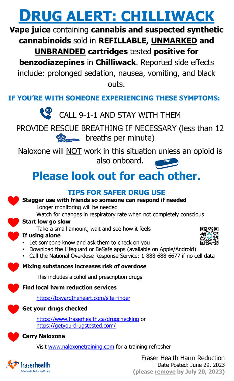 Overdose alerts - Fraser Health Authority