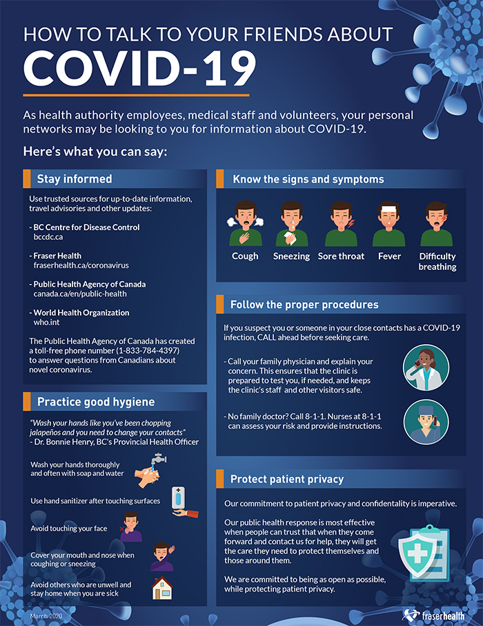 How to talk to your friends about COVID-19 - Fraser Health Authority