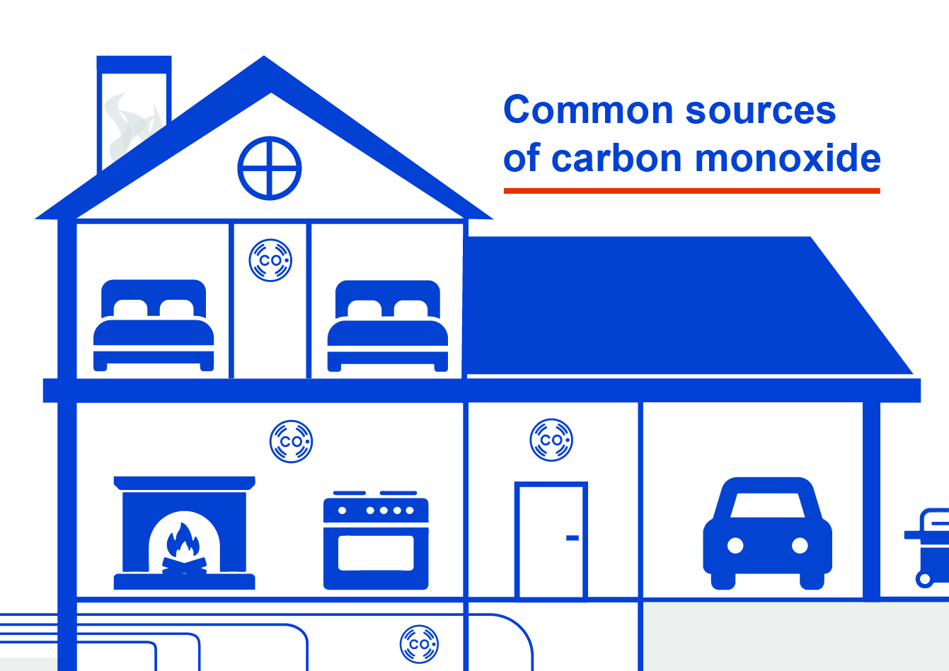 Transforming care: Momentum builds on priority projects at Surrey Memorial Hospital - Fraser Health